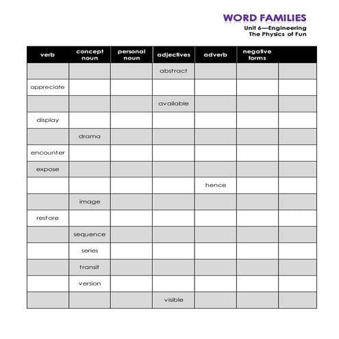 Word families chart | DOCX