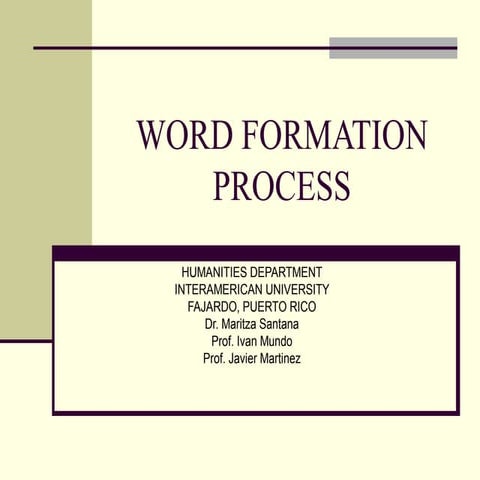 Word formation | PPT