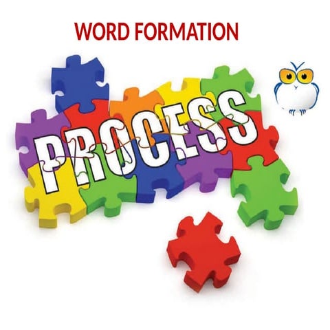 WORD_FORMATION in English Grammar For Student | PPTX
