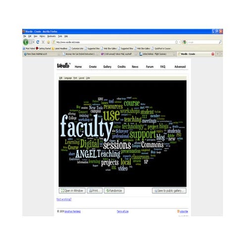 Effective Power Point Presentations | PPT