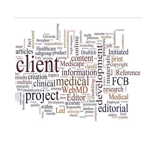 Olivia Word Cloud | DOCX