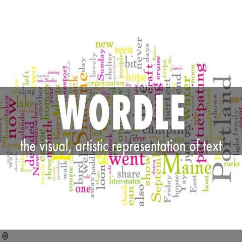 Wordle | PPT