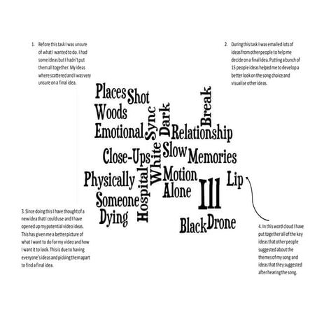 Wordle Ideas | DOCX