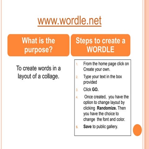 Wordle powerpoint | PPTX