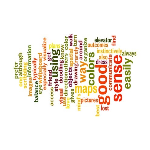 Wordle for visual learner | PPT