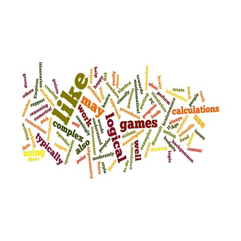 Wordle of solitary learning style | PDF