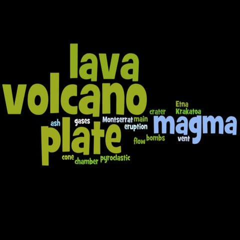 Volcano wordles | PPT