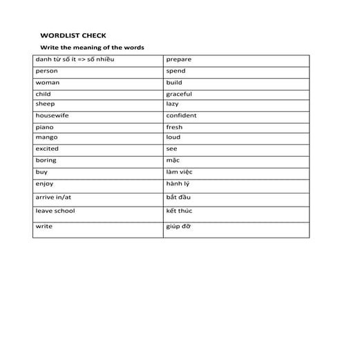 A wordlist to test students before every English lesson | PDF