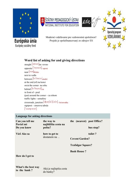 Giving directions | PPT