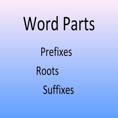 Word parts powerpoint | PPT