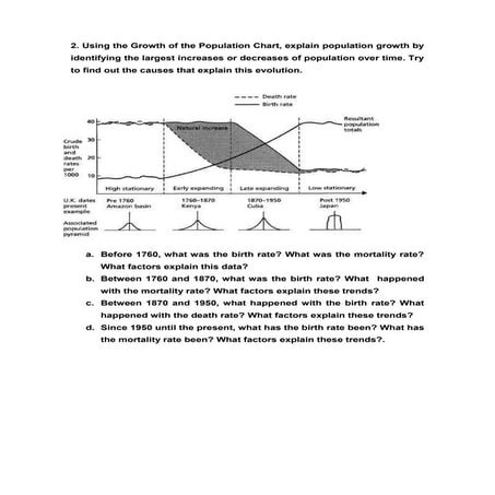 Word population | PDF