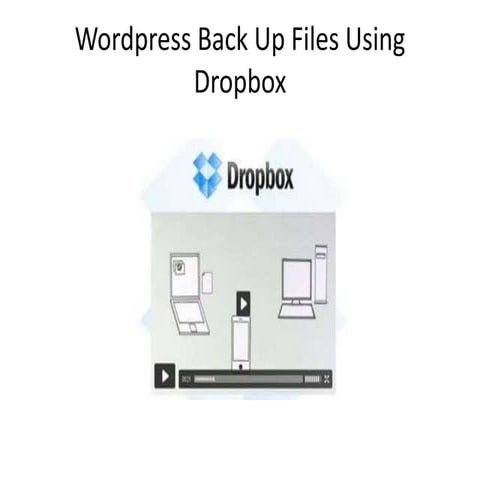 Wordpress back up files using dropbox | PPTX | Internet | Computing