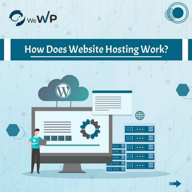 Discover Our Best Managed WordPress Hosting | PPTX