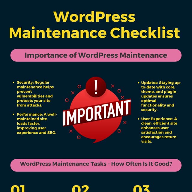Top 7 WordPress Maintenance Checklist to Improve Site Performance and ...