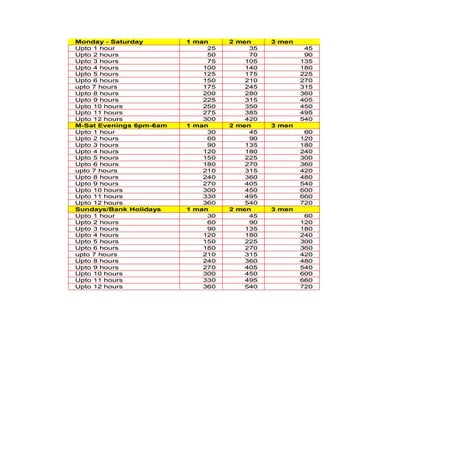 Word price chart | DOC