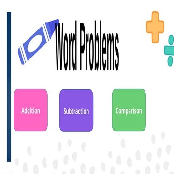 Math Problem Solving for 3rd Grade | PPTX