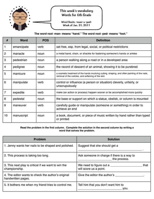 Word roots -mit- and -mis- with definitions (6) | PDF
