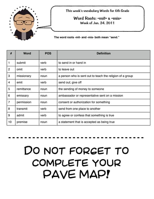 Word roots -meter- -graph- and -gram- (6) with definition | PAGES