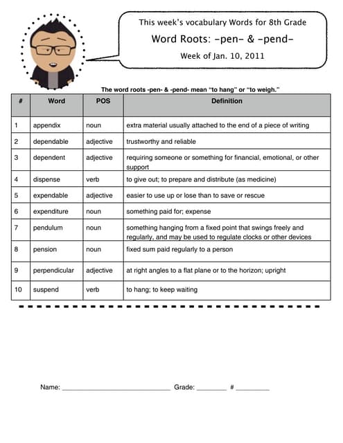 Word roots vert- and -verse- (7) with definitions