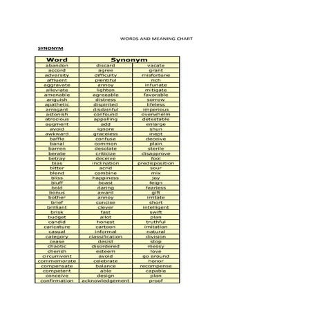 Words and meaning chart 2 | DOCX