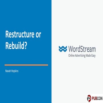 Erin Sagin's Pubcon LV 2015 Presentation | PPT