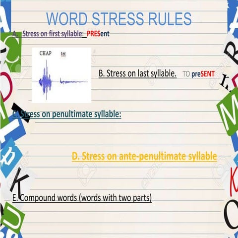 Word stress rules | PPTX