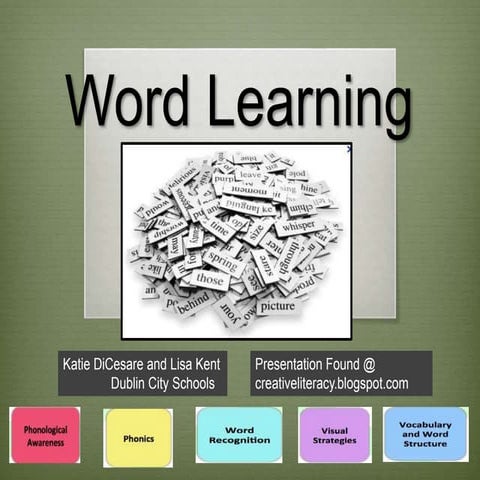 Word study dlc | PPTX | Education