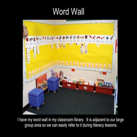 Word Wall | PPT