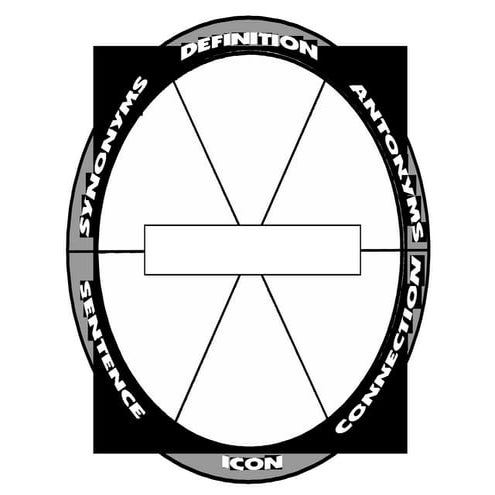 Word wheel template | PPT