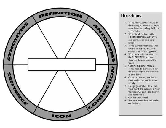 Word wheel template example | PPT