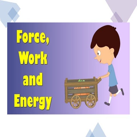 WORK and ENERGY Power point presentation | PPTX