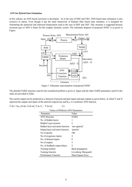 Controllers and Final Control Elements.ppt