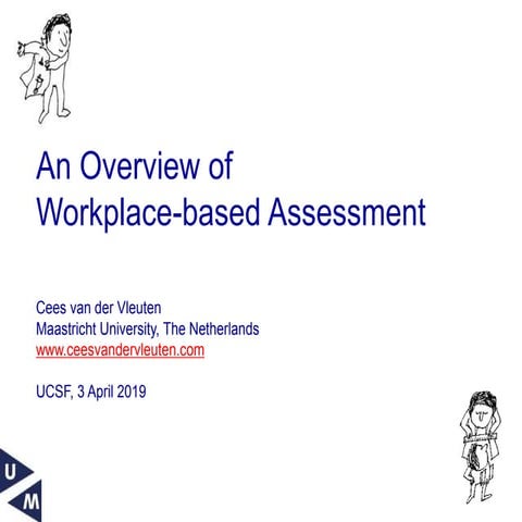 Ongoing & Focused Professional Practice Evaluation | PPTX