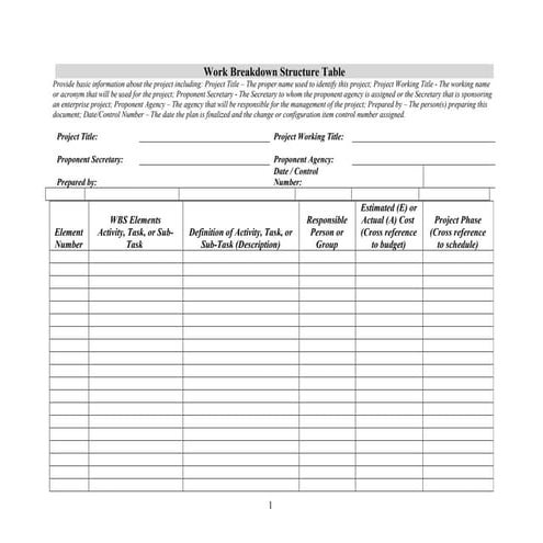 Work breakdown-structure-table-template | PPT