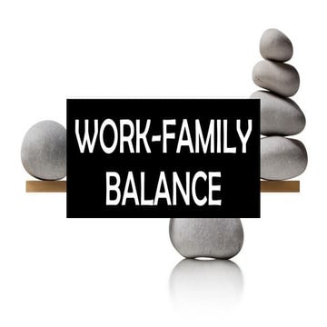 WORK-FAMILY BALANCE a slide presentation for TVS.pdf
