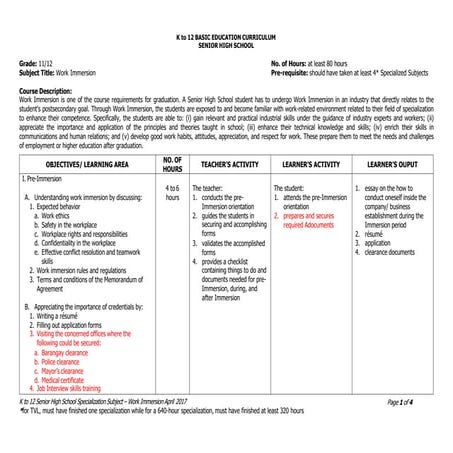 Work-Immersion-Curriculum guide in semesters.pptx | Resume Writing and ...