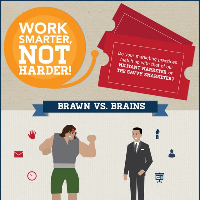 Work Smarter Not Harder | PDF