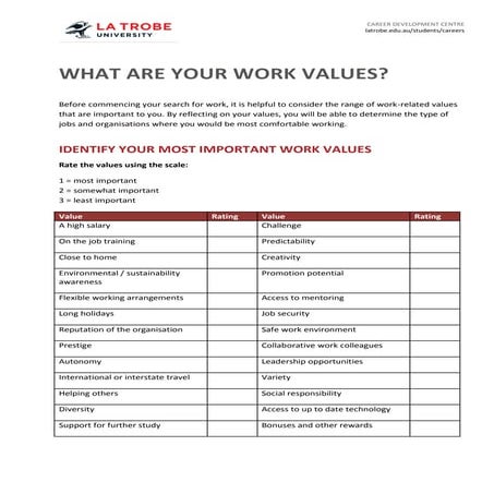 Work values | PDF