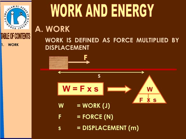 work and energy class 9 physics | PPT