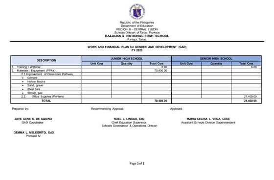 Resolution-Sample-SGC.docx