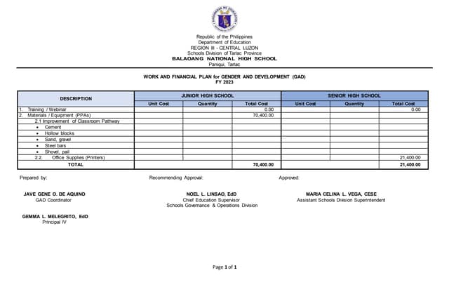 MNHS-GAD-ACTIVITY-DESIGN-2023-JULY.docx