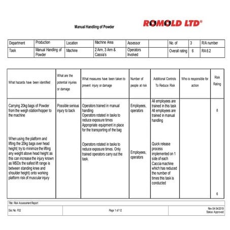 Work at Height RA.docx