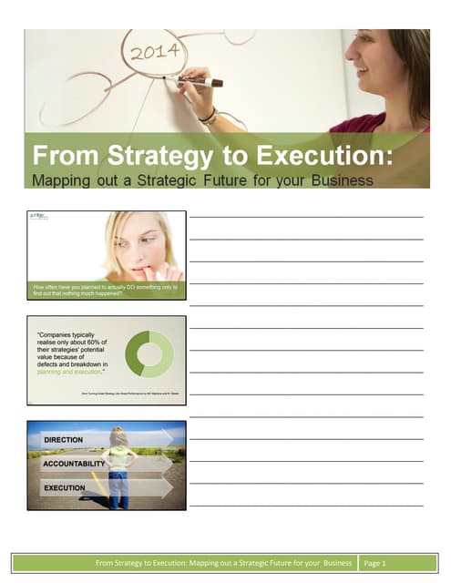 Must-Win Battles as Model of Strategy | PPTX