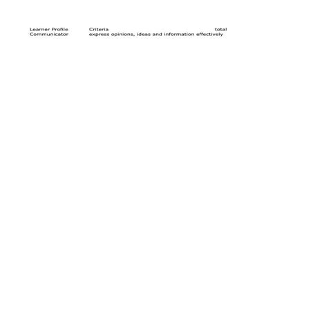 Pentingnya membaca | DOCX