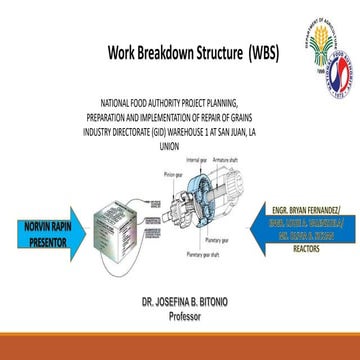 Work Breakdown Structure (WBS).pptx