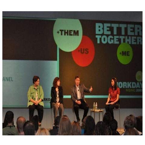 Workday Integration Cloud Platform Datasheet | PDF