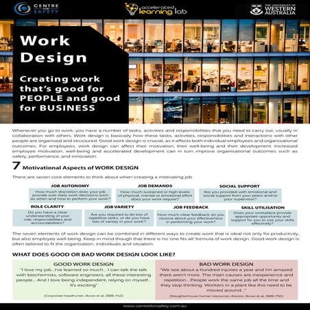 Work Design: Creating work that's good for people and good for business ...