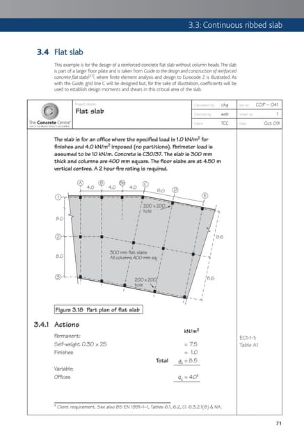 DESIGN OF FLAT SLABS | PDF