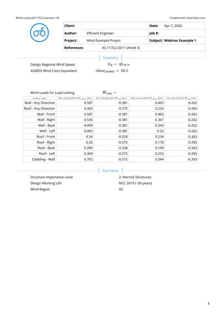 Classification of cross section | PDF