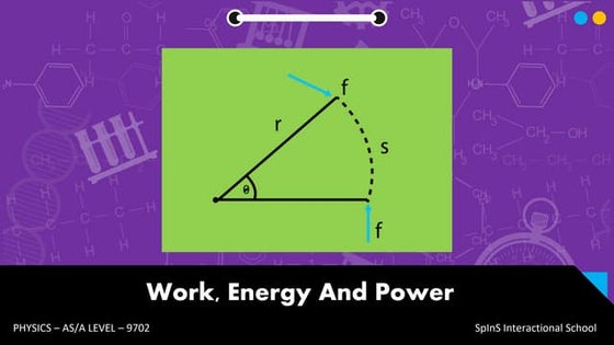 Work, power and energy | PPTX | Physics | Science